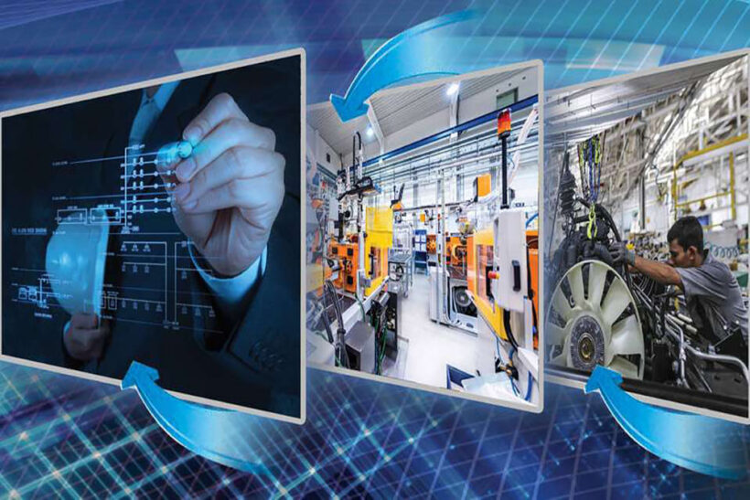 Economic Diversification - LIMS